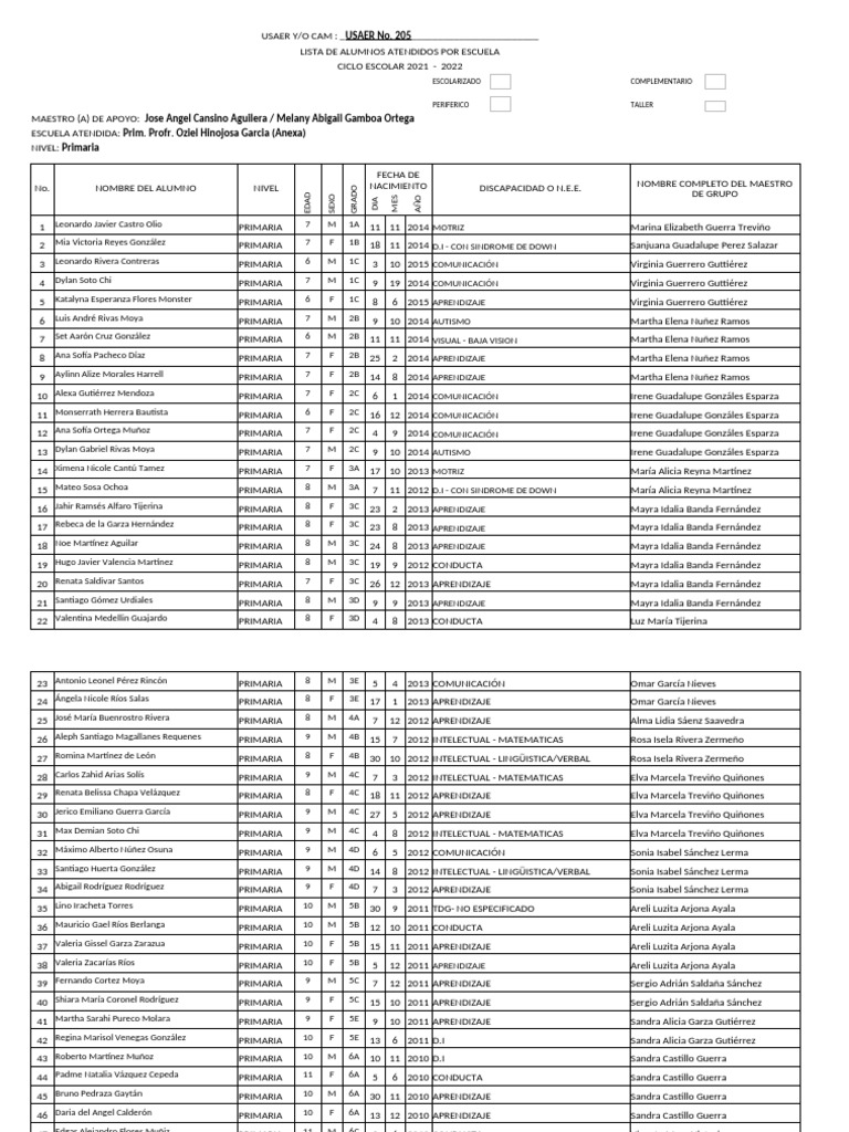 Prim. Oziel Hinojosa (Anexa) | PDF | Epidemiología | Medicina CLINICA