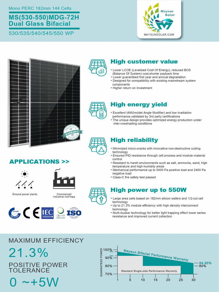 High-Efficiency Bifacial Solar Panels | PDF | Photovoltaics | Solar Panel