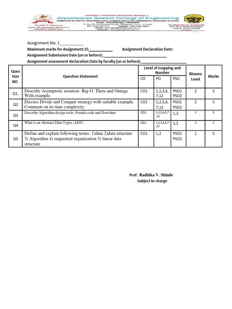 FDS Assignment ALL 6 UNITS | PDF | Queue (Abstract Data Type) | Time Complexity