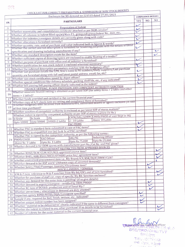 NS check list | PDF