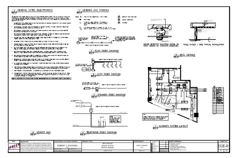 Auxiliary Electrical Layout Plan | PDF | Electronics | Electrical ...