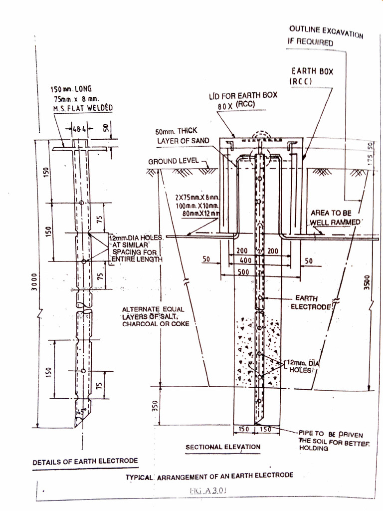 Earth Electrode Installation Diagram | PDF | Electricity | Electromagnetism