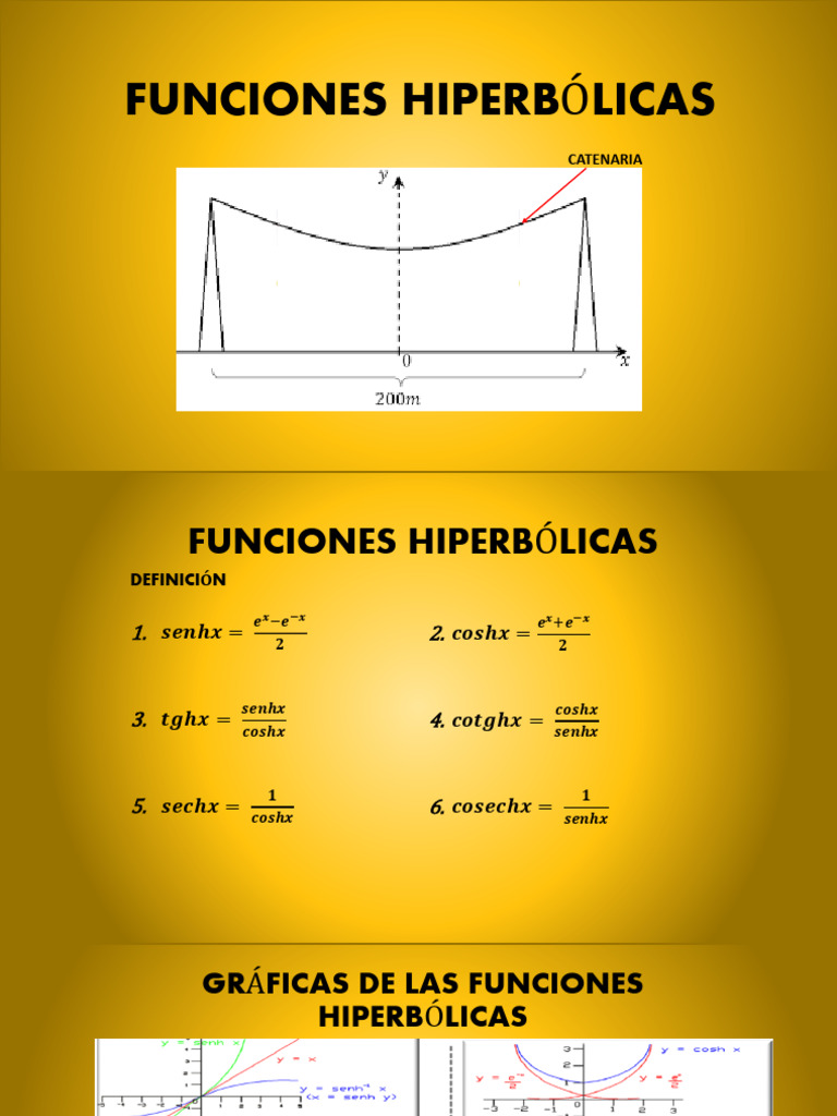 Funciones Hiperbólicas | PDF
