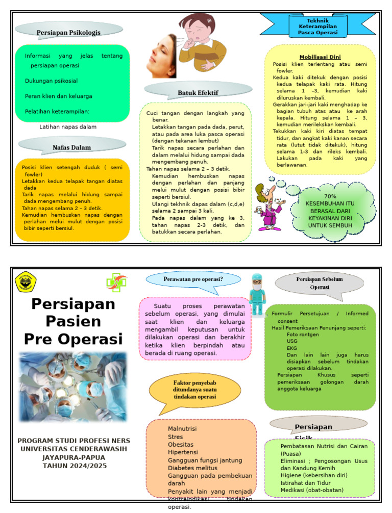 Leaflet Pre Op | PDF