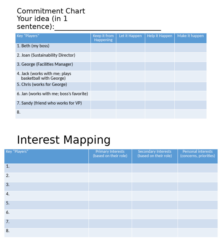 3 Commitment Chart Blank Form | PDF