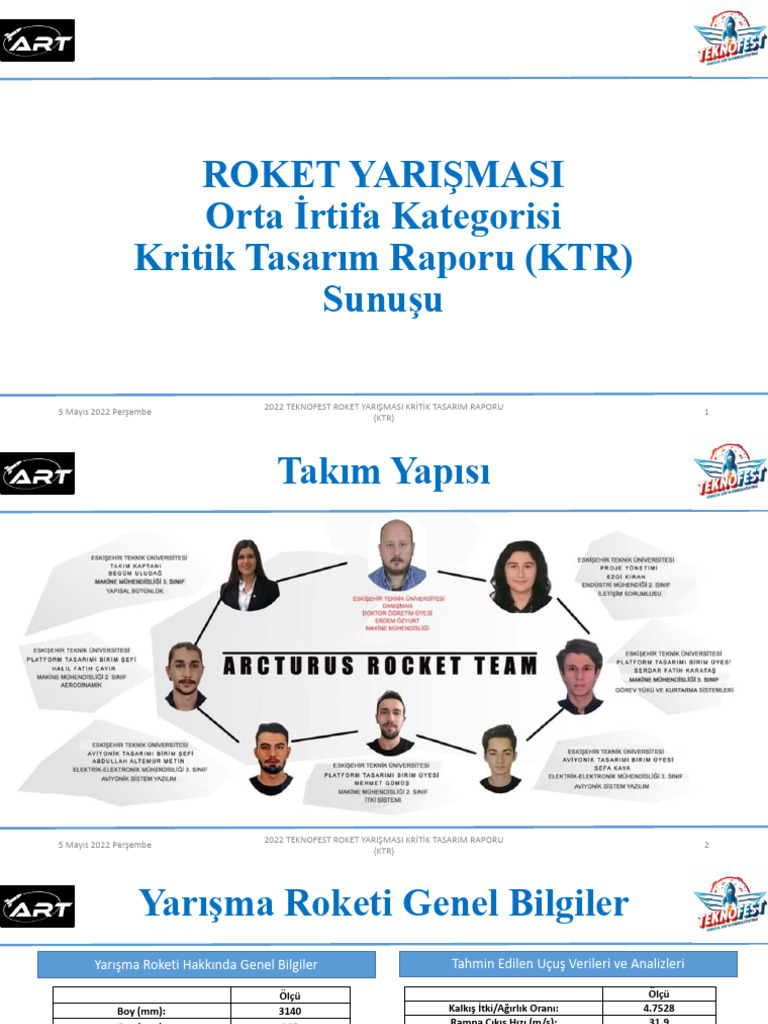Arcturus Rocket Team KTR | PDF