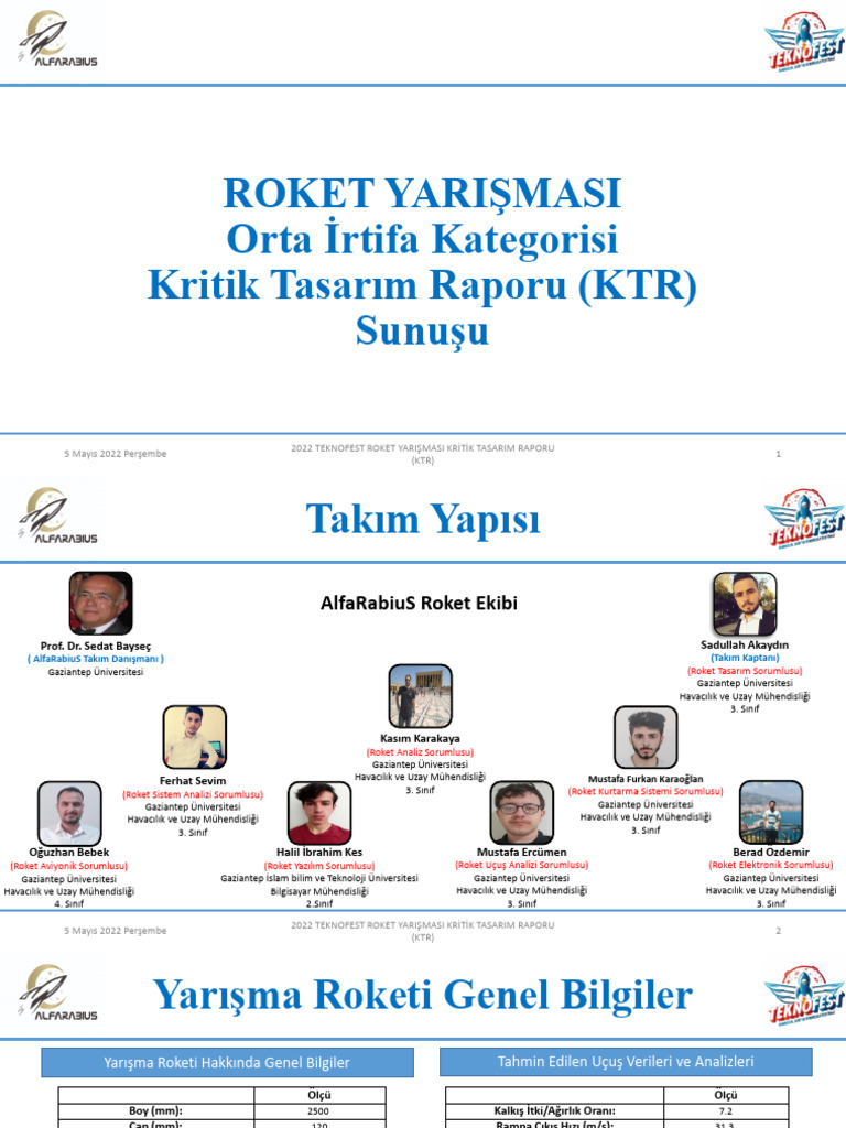 AlfaRabiuS KTR | PDF