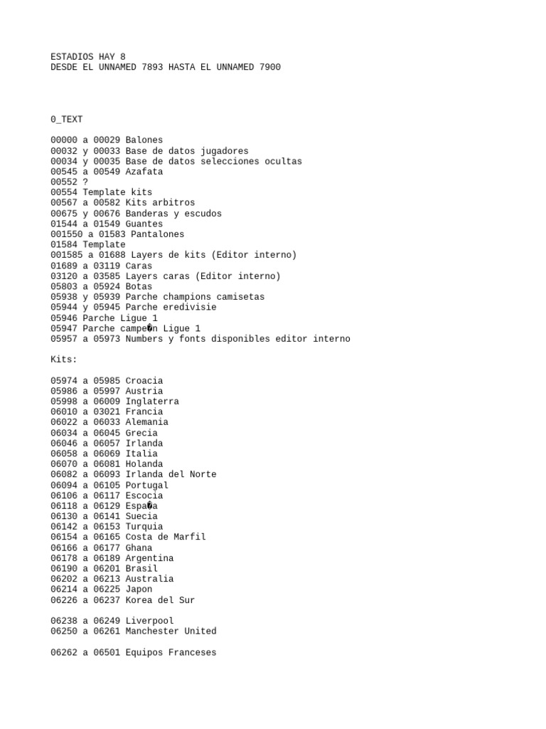 MAPA PES 10 PSP | PDF | Asociación de Futbol | Deportes