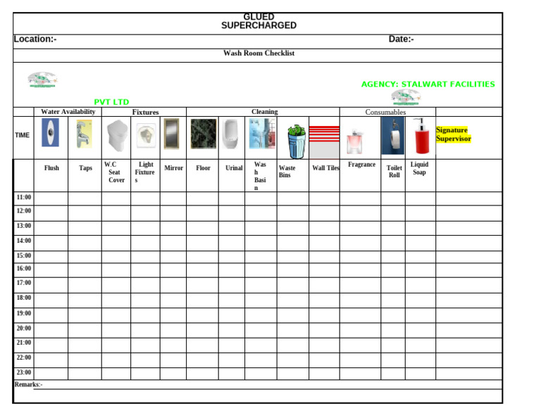 Toilet Checklist | PDF
