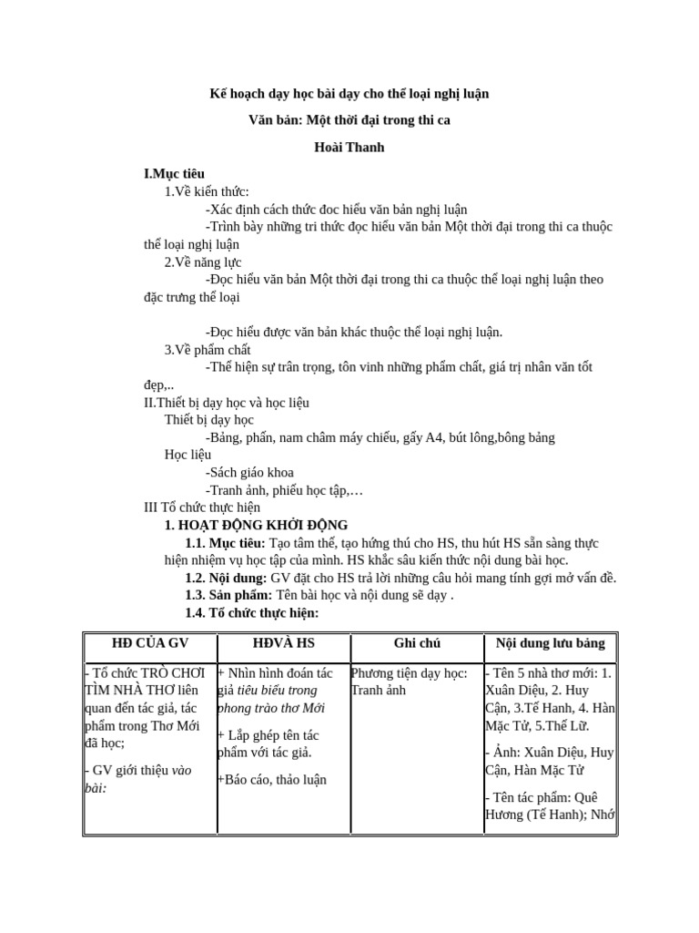 KẾ HOẠCH DẠY HỌC VĂN BẢN NGHỊ LUẬN ĐAT-THSP | PDF