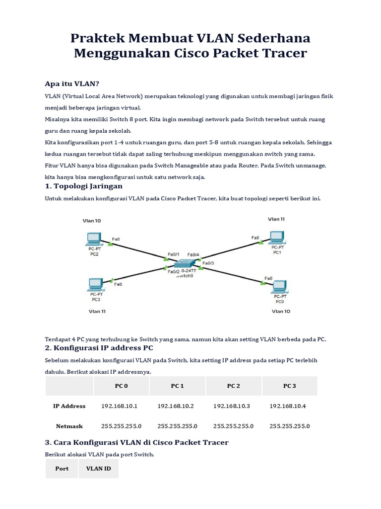 Konfigurasi VLAN Cisco Packet Tracer | PDF | Komputer