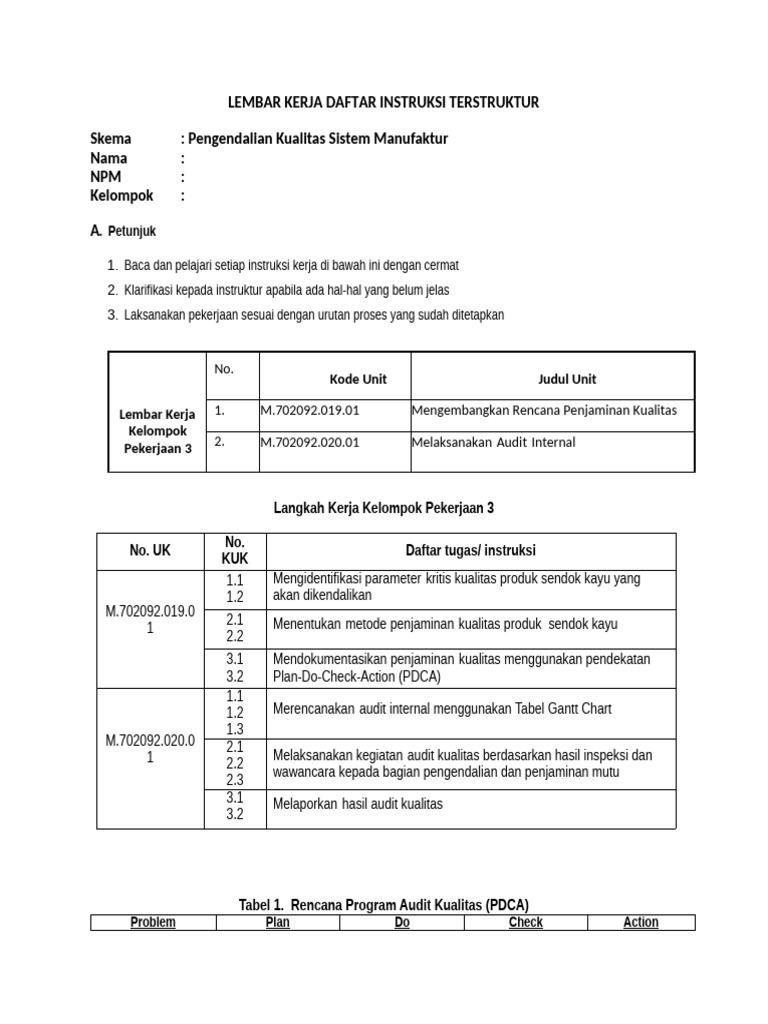 Lembar Kerja Daftar Instruksi Terstruktur (Penjelasan Proyek Singkat ...