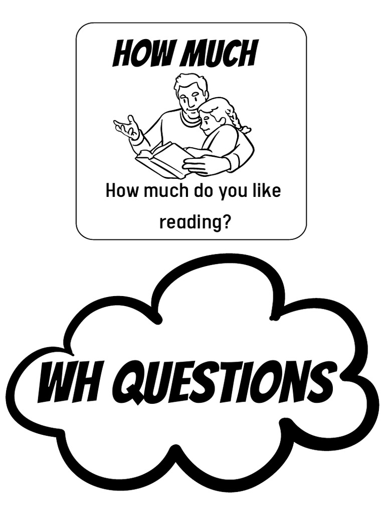 WH Questions Classroom Poster | PDF