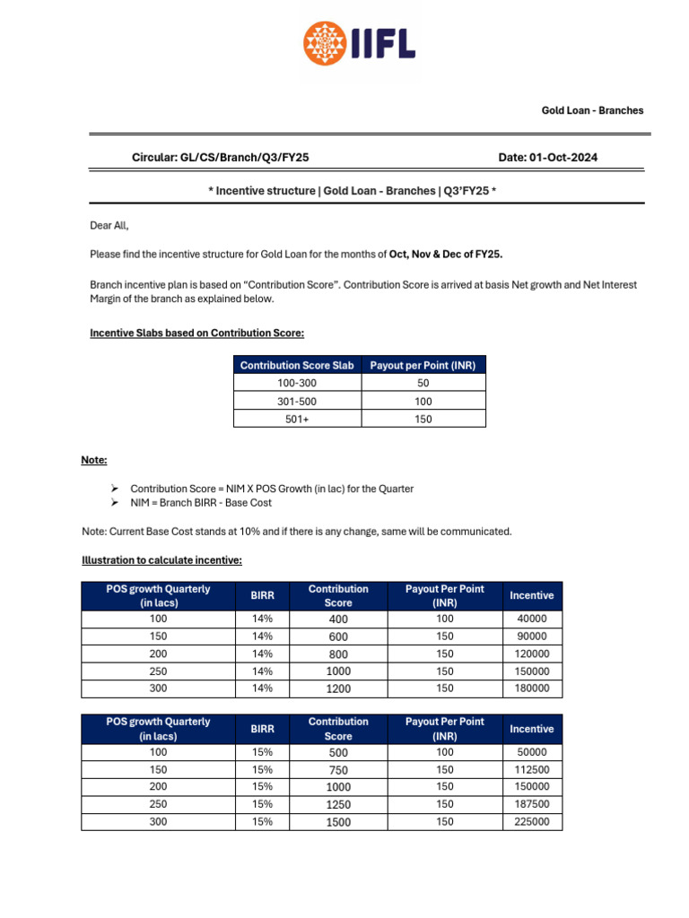 Gold Loan Branch Incentive Structure Q3 FY25 | PDF | Government ...