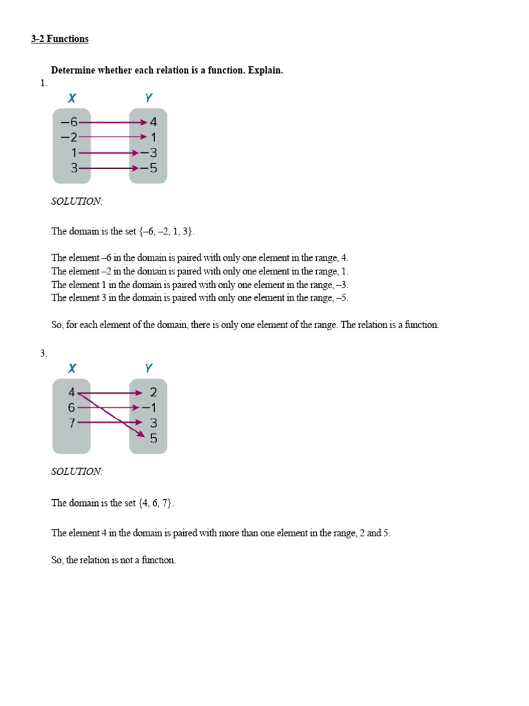 G9_L3_2_AK_Functions | PDF | Function (Mathematics) | Discrete Mathematics