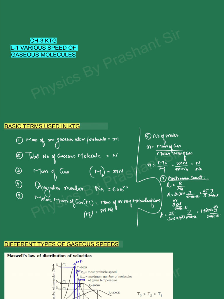 KTG NPK Saksham | PDF