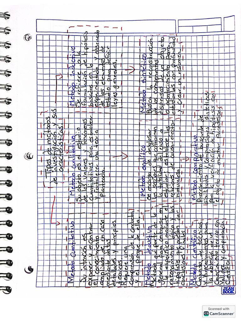 Mapas de Realidad | PDF