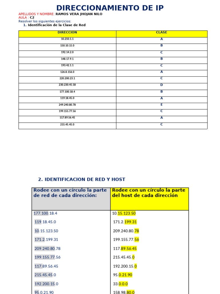 Direccionamiento de Ip | PDF