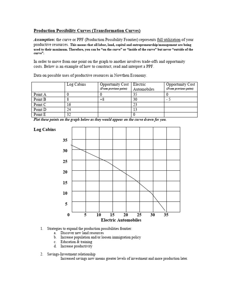 Production Possibility Curves Practice | PDF | Production And ...