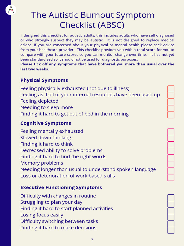The-Autistic-Burnout-Symptom-Checklist-V2 | PDF | Autism Spectrum ...