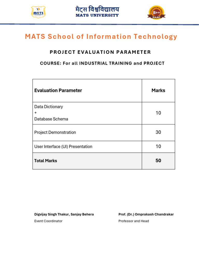 Evaluation Parameter For Mid Term Project Examination | PDF