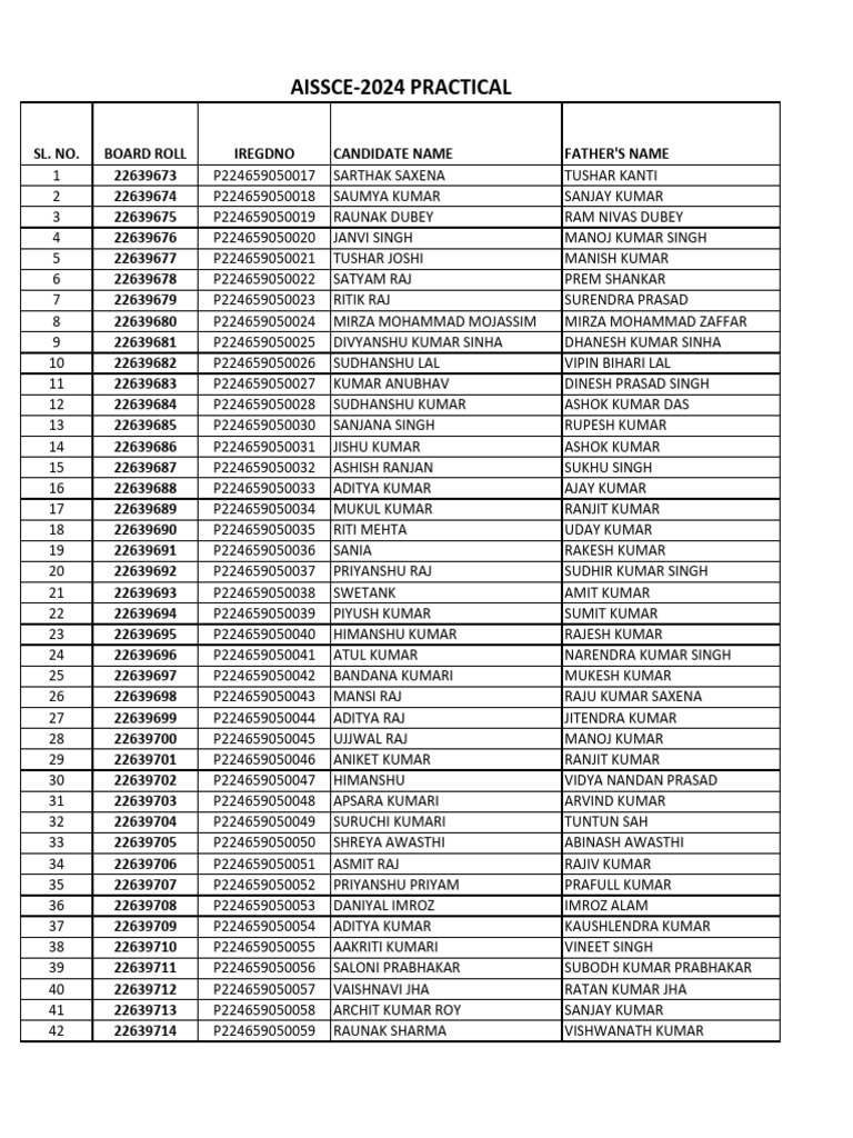 LMWS PRACTICAL -2024 RAJAN JEE | PDF | Film Production Districts | Cinema Of India
