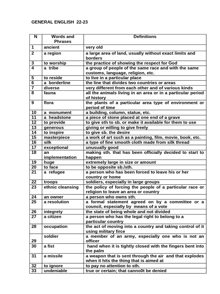 300 Definitions For Econ, Managment, Logist. | PDF | Goods