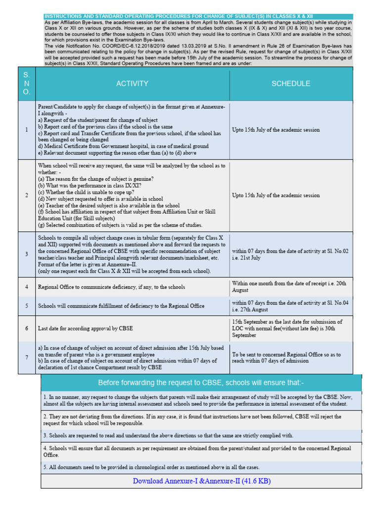 CBSE - Subject change | PDF