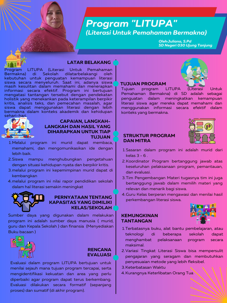 Program LITUPA untuk Literasi Siswa | PDF