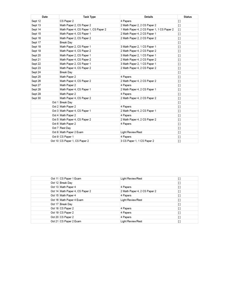 Untitled Spreadsheet - Sheet1 | PDF