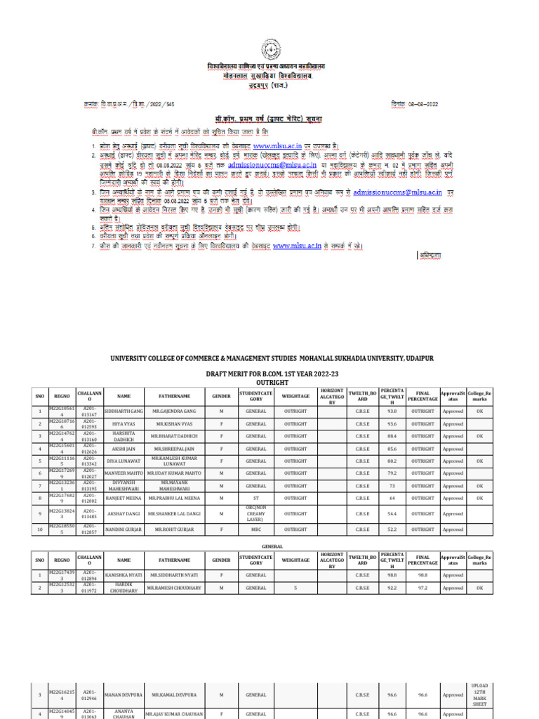B.Com 1st Year Merit List | PDF | Educational Stages | Qualifications
