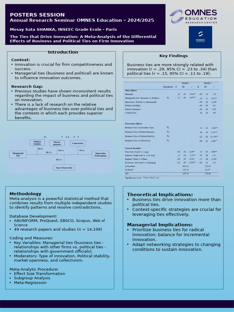 Poster Conference Presentation Pdf