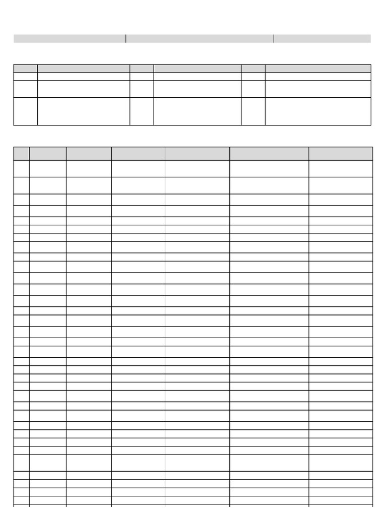 Kendrapara Pattamundai Oupada: Ineligible Report | PDF