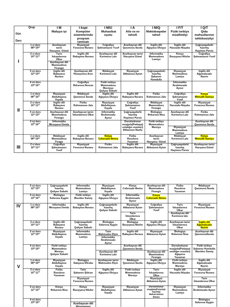 CƏDDDDDDDD 1-3ci Kurs 1 Yarımil 2024-2025-2 | PDF