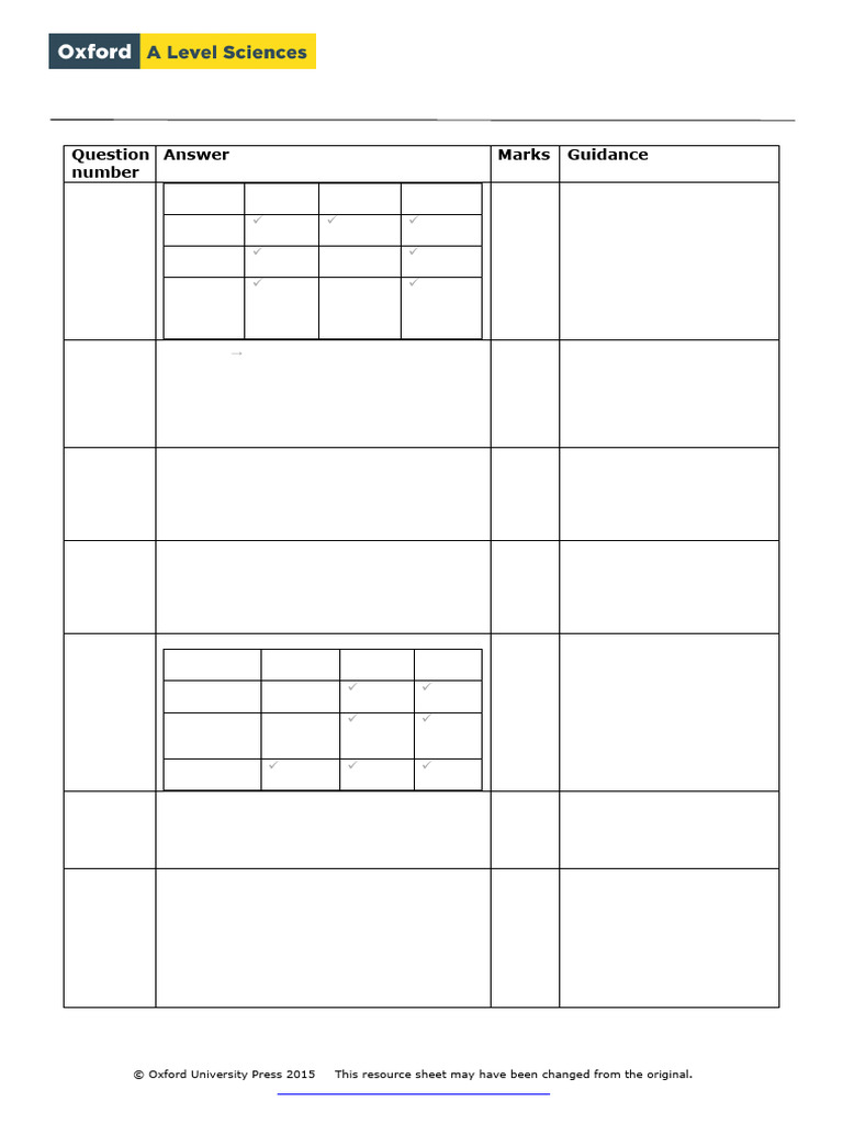 AQA - Biology - Chapter - 12 Answers | PDF | Cellular Respiration ...