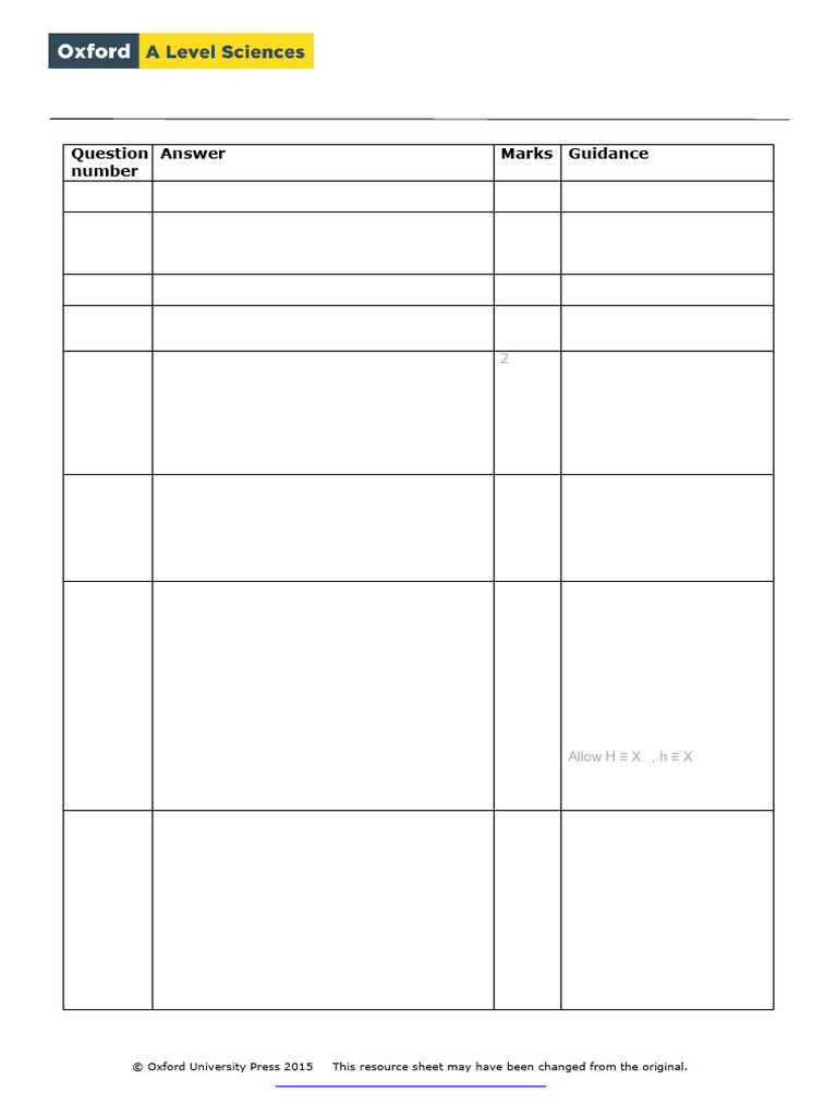 AQA Biology Chapter 17 Answers | PDF | Genotype | Zygosity