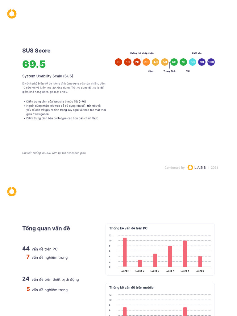 Sample Quantitative | PDF