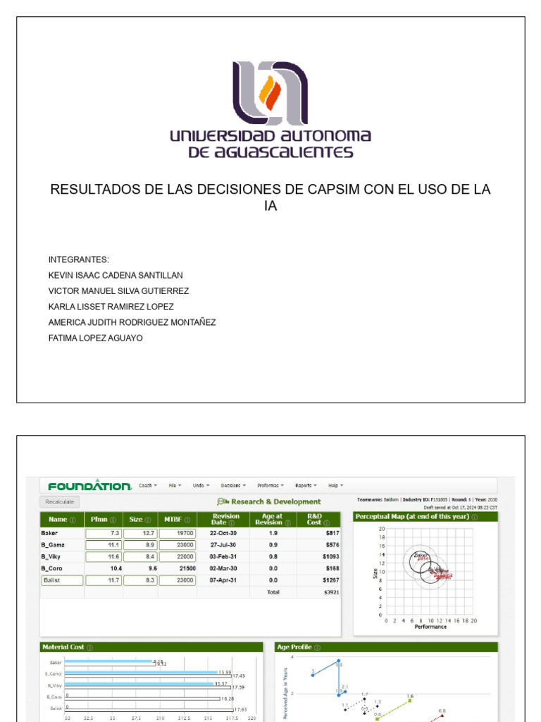ACT RESULTADOS DE LAS DECISIONES DE CAPSIM CON EL USO DE LA IA ...