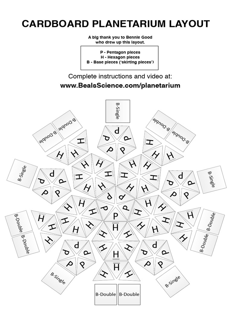 Cardboard Planetarium Layout | PDF
