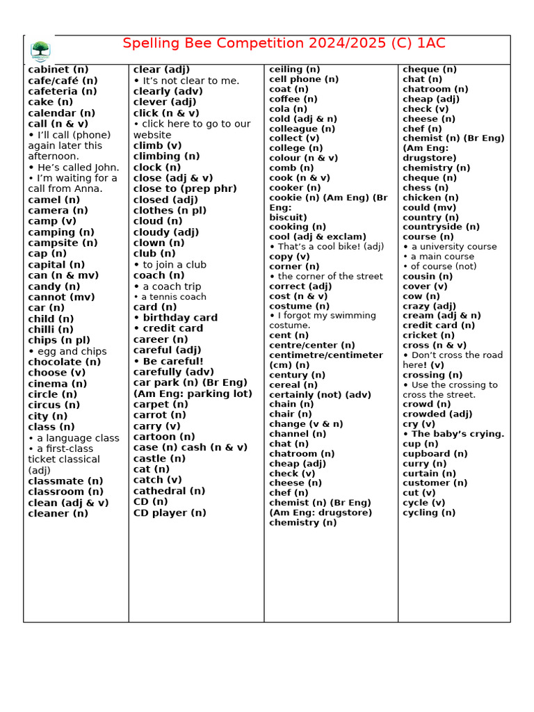 (C) Word List KET 1728045090 RV | PDF