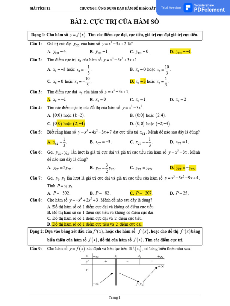 CUC TRI CUA HAM SO | PDF