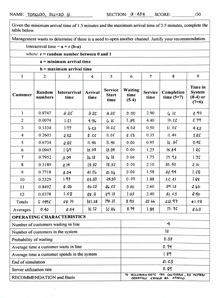 A-334 Tanglao, Allyza U. - Take Home Quiz (Simulation) | PDF