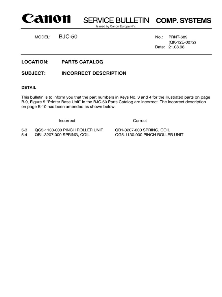 PRNT 689 | PDF | Teaching Methods & Materials | Technology & Engineering