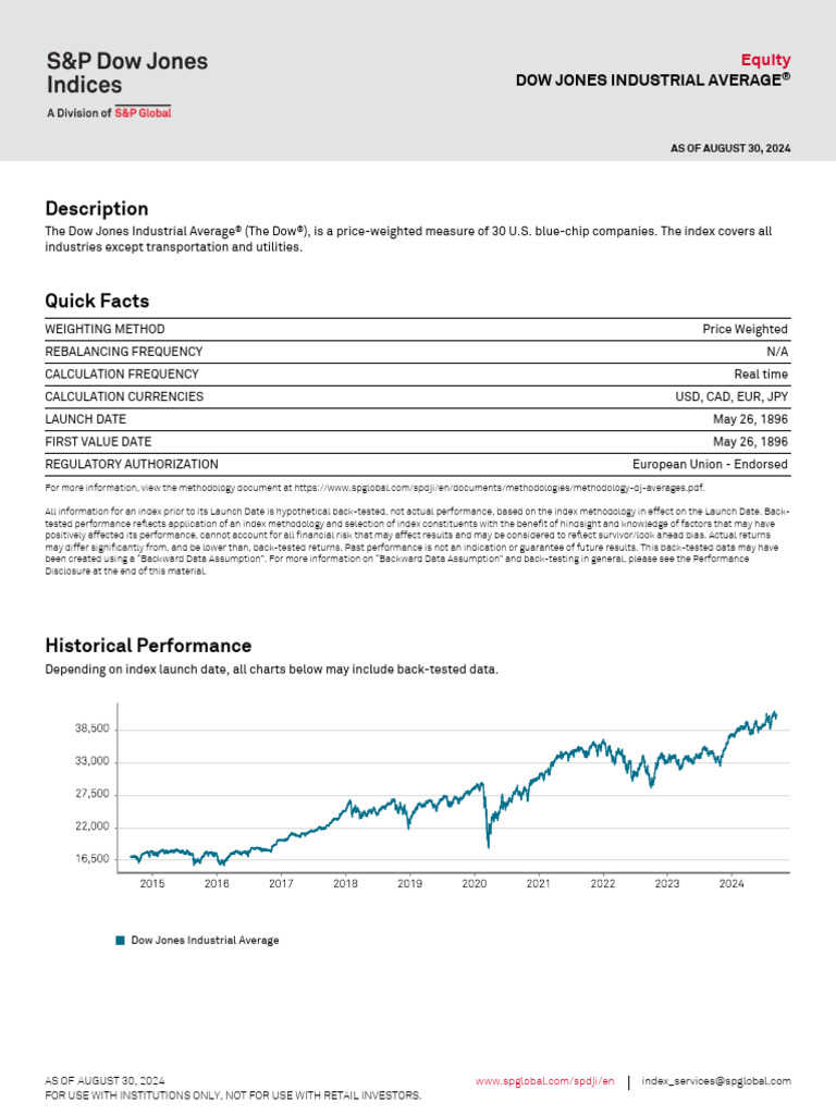 Fs Dow Jones Industrial Average | PDF | Dow Jones Industrial Average ...