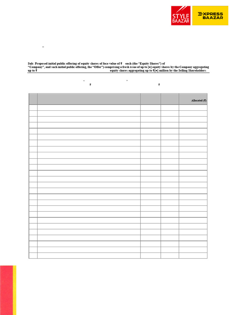 Baazar Style Retail IPO Anchor Allocation | PDF | Stocks | Initial Public Offering