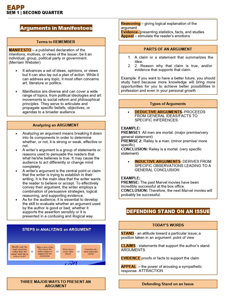 Eapp - Second Quarter | PDF | Argument | Evidence