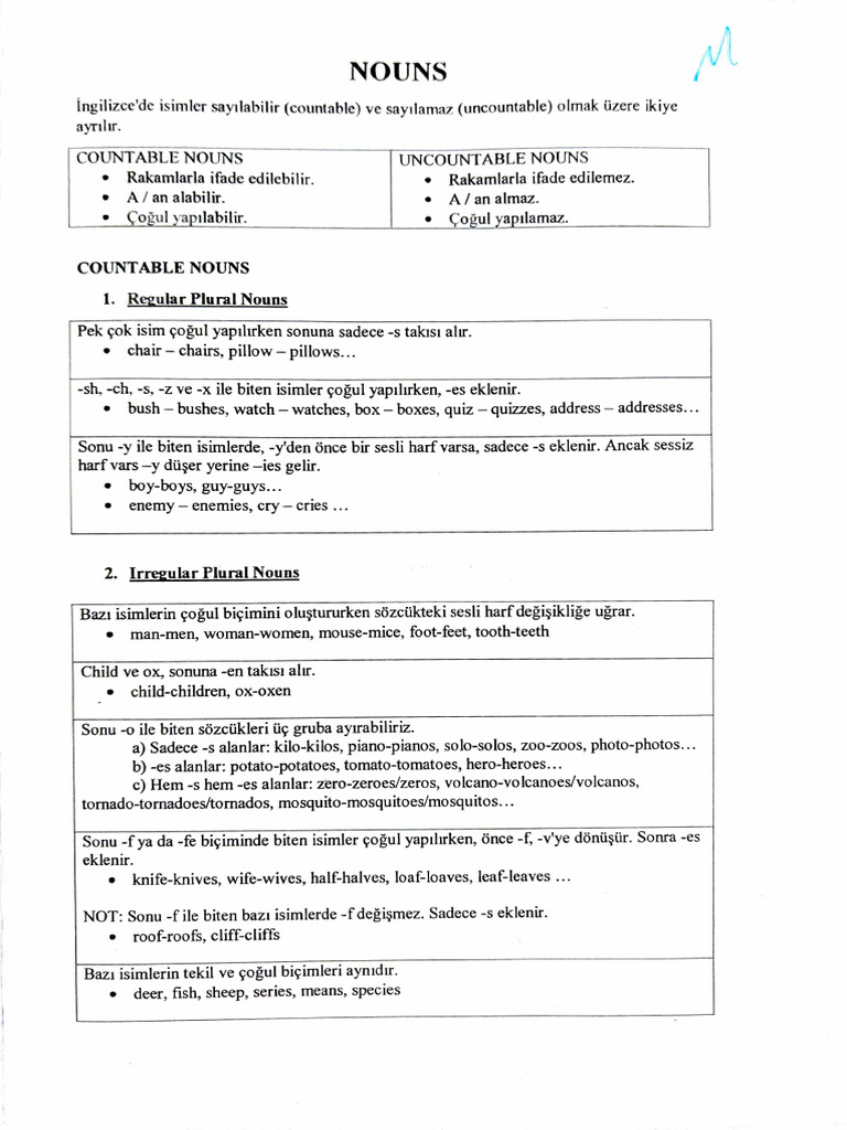 Adobe Scan 28 Eyl 2024 | PDF