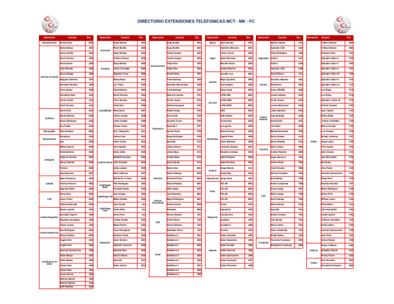 Extensiones Telefonicas Septiembre 2022 | PDF