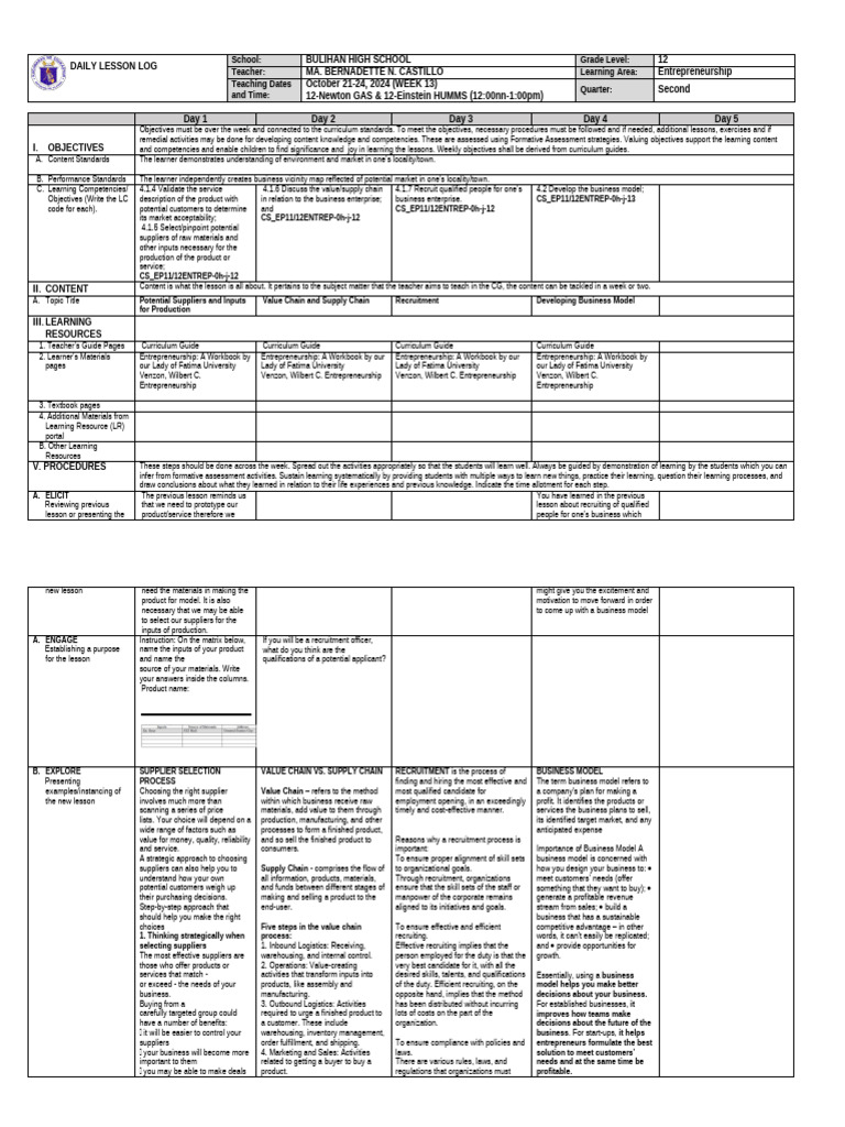 DLP Entrep Week 13 | PDF | Supply Chain | Business Model