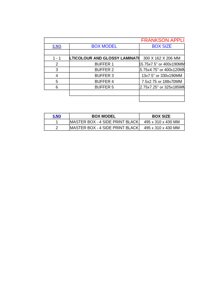 Frankson Appliances Box Sizes & Prices | PDF
